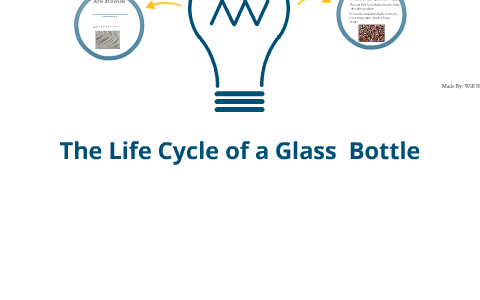 Life cycle of Glass PD2 by tristan truche on Prezi