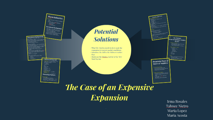 The Case of an Expensive Expansion by Maria Acosta on Prezi