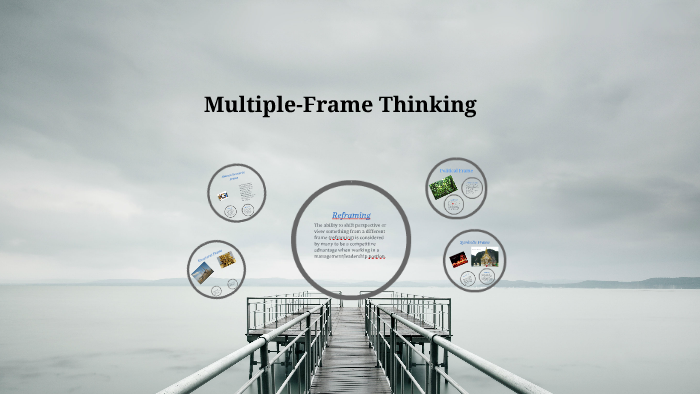 Multi-frame Thinking by Scott Sheldon on Prezi