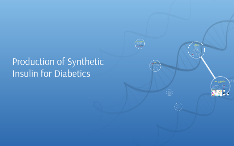 Production of Synthetic Insulin for Diabetics by Cooper Tydd on Prezi