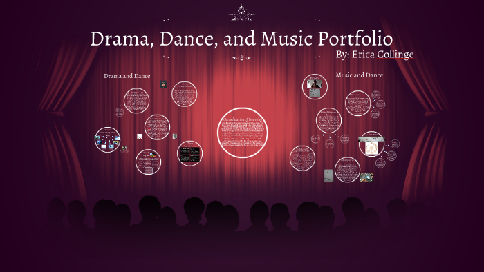 Drama and Dance Portfolio by Erica Collinge on Prezi