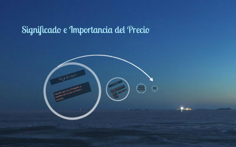 Significado e Importancia del Precio by Joel Curiel on Prezi
