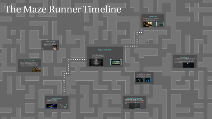 The Maze Runner Timeline by Ryan Ott on Prezi