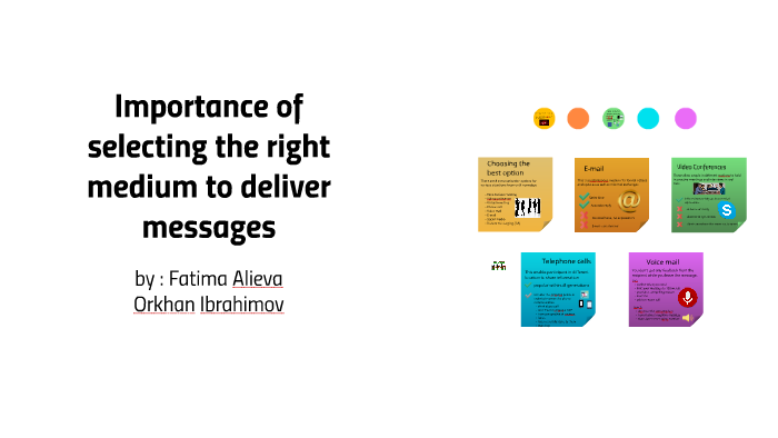 Importance of selecting the right medium to deliver messages by fatima ...