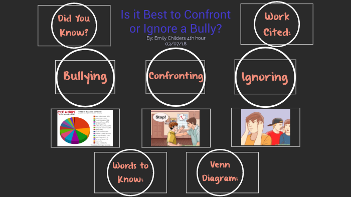 Infographic Confronting or Ignoring a Bully by Emily Childers