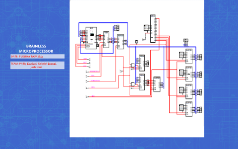 BRAINLESS MICROPROCESSOR by Philip Koelbel on Prezi