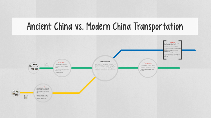Ancient China vs. Modern China by Nicole Chen