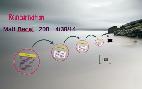 Reincarnation by Matt Bacal on Prezi