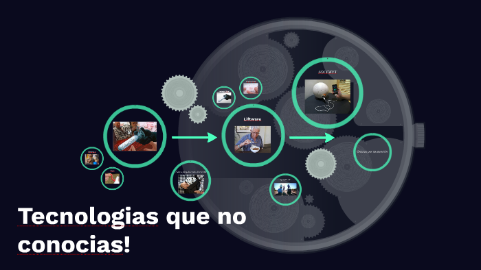 10 Tecnologias que no conocias! by Daer Sanchez on Prezi