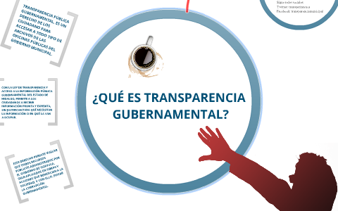 ¿Qué es Transparencia Gubernamental? by Ali Gutiérrez on Prezi