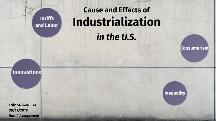 Chapter 4 Assessement by Cole Stilwell on Prezi