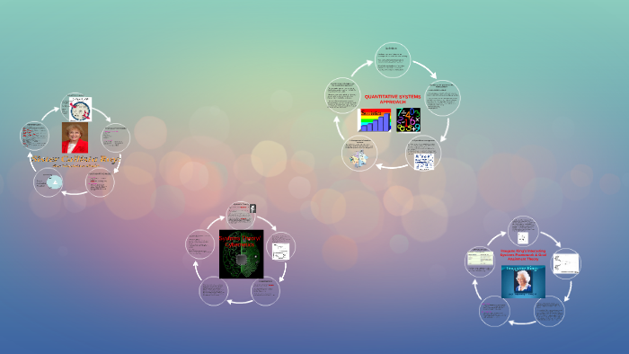 QUANTITATIVE SYSTEMS APPROACH by Sunshine Ariño on Prezi