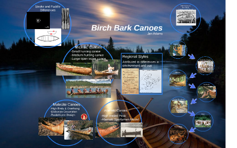 Birch Bark Canoes by on Prezi