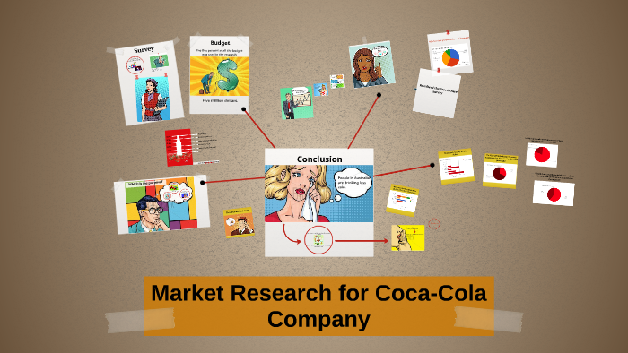 Market Research for Coca-Cola Company by paula gonzalez gomez on Prezi