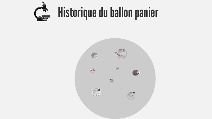 L'historique du ballon panier by cédric lessard on Prezi
