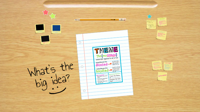 Finding Theme in Songs and Literature by Kari Elizabeth on Prezi