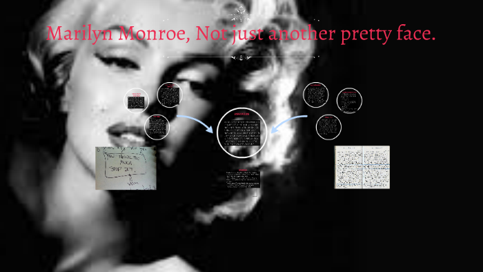 Marilyn Monroe, Not just another pretty face. by Rissa Roberts on Prezi