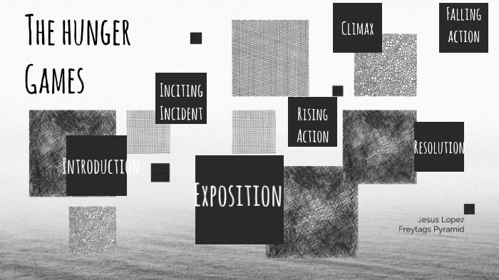 Freytag's Pyramid of The Hunger Games by Jesus Lopez on Prezi