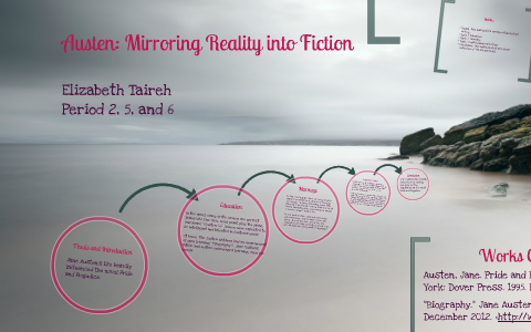 Sample Book Project by Elizabeth Taireh on Prezi