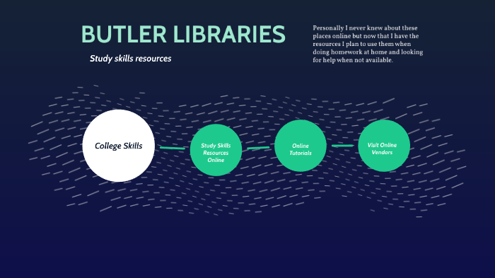the Butler Libraries guide by EVA MORALES on Prezi