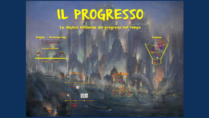 tesina progresso by Andrea Venturelli on Prezi