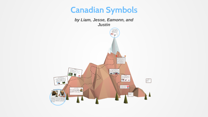 Canadian Symbols by Liam Lafleur on Prezi