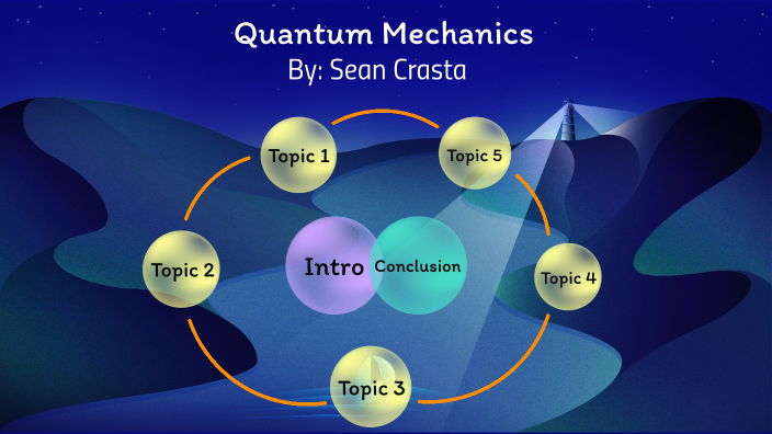 Quantum Mechanics by Sean Crasta on Prezi