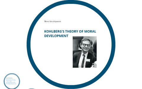 Kohlberg by Barry Garbutt on Prezi