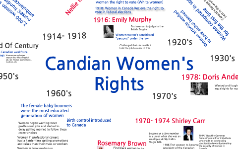 Canadian Women's Rights since 1914 Nellis by Samantha Watson on Prezi