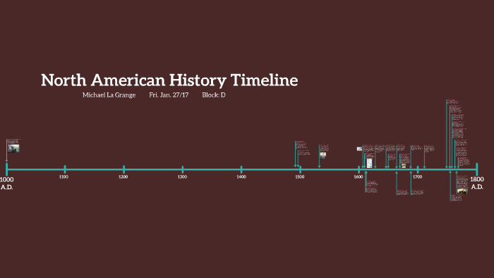 North American History Timeline by Michael La Grange on Prezi