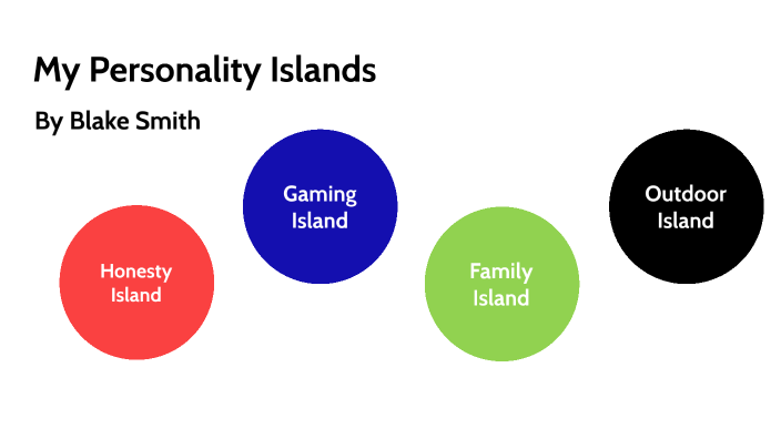 My Personality Islands by Blake Smith on Prezi