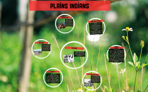 Plains Indians by Carly Brandt on Prezi