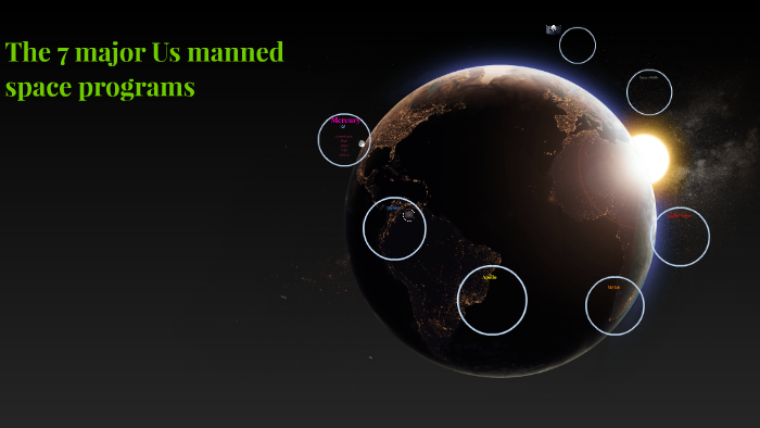 The 7 major Us manned space programs by filia alejo on Prezi
