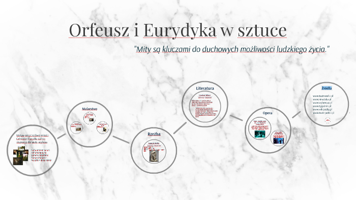 Orfeusz i Eurydyka w sztuce by Jagoda Moryksiewicz on Prezi