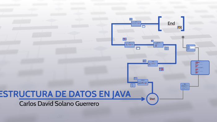ESTRUCTURA DE DATOS EN JAVA by David Solano on Prezi
