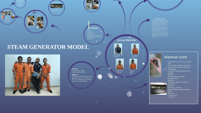 STEAM GENERATOR MODEL by Abdul Hafiz on Prezi