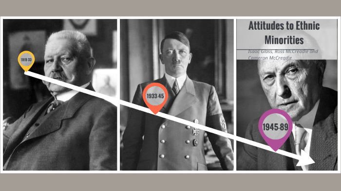 History Presentation - Ethnic Minorities by Cameron McCreadie on Prezi