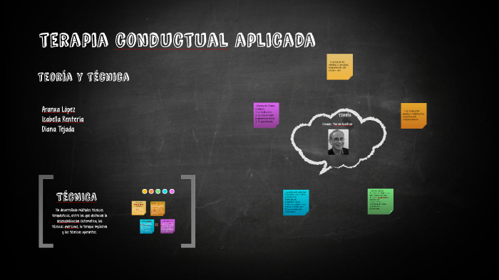 terapia conductual aplicada by Isabella Rentería on Prezi