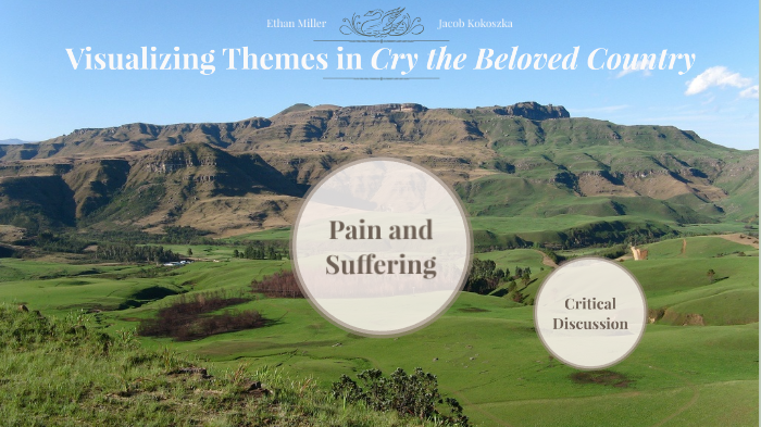 Visualizing Themes by Ethan Miller on Prezi