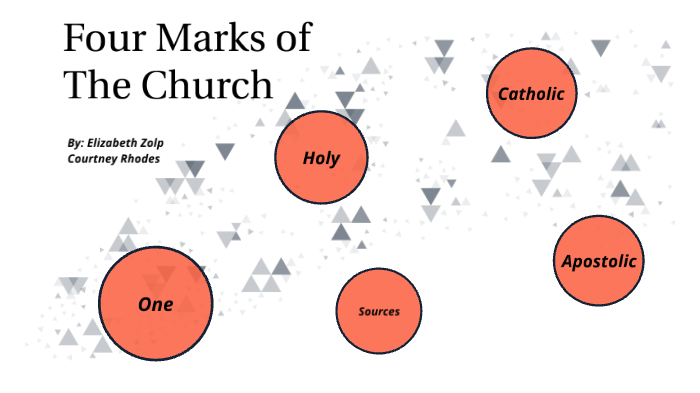 Four Marks of The Church by Elizabeth Zolp on Prezi