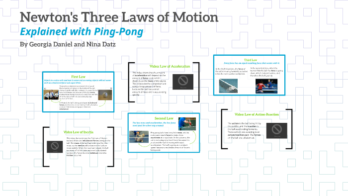 Newton's 3 Laws: Explained with Ping Pong! by Nina D. on Prezi