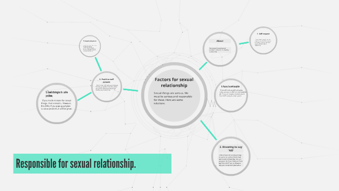 Factors that lead to responsible sexual relationship by Hwang Evan on Prezi