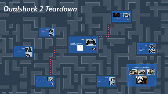 Dualshock 2 Teardown by Julio Moran on Prezi