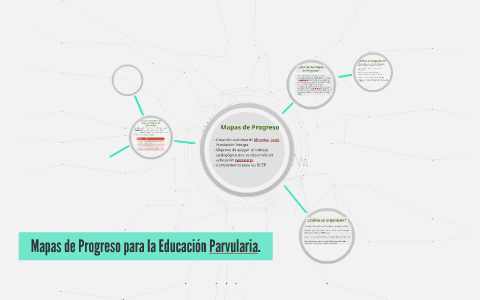 Mapas de Progreso para la Educación Parvularia. by Felipe Soto Olivares ...