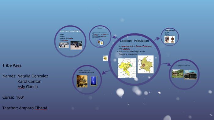 Tribe Paez by asly jirek garcia tovar on Prezi