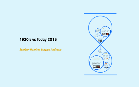 1920's vs Today 2015 by Esteban Ramirez on Prezi