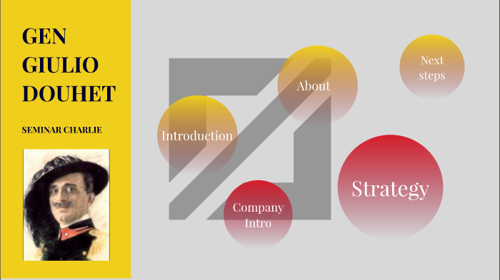 GEN GIULIO DOUHET by Ren-mar Basco on Prezi