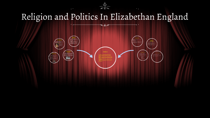 Religion and Politics In Elizabethan England by Madeleine Hall on Prezi