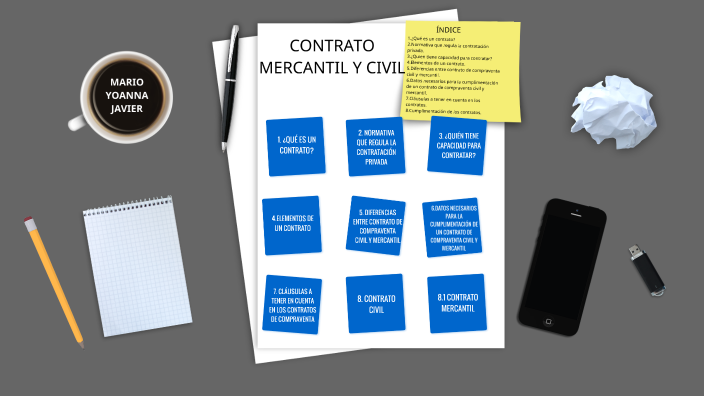 Contrato Mercantil Y Civil By Mario Martinez Alcolea On Prezi