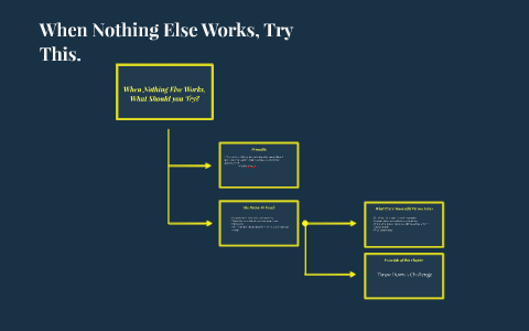When Nothing Else Works, Try This. by MacIntyre Bergman on Prezi